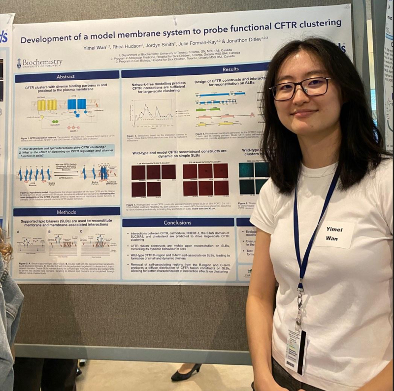 Gallery - Ditlev Lab