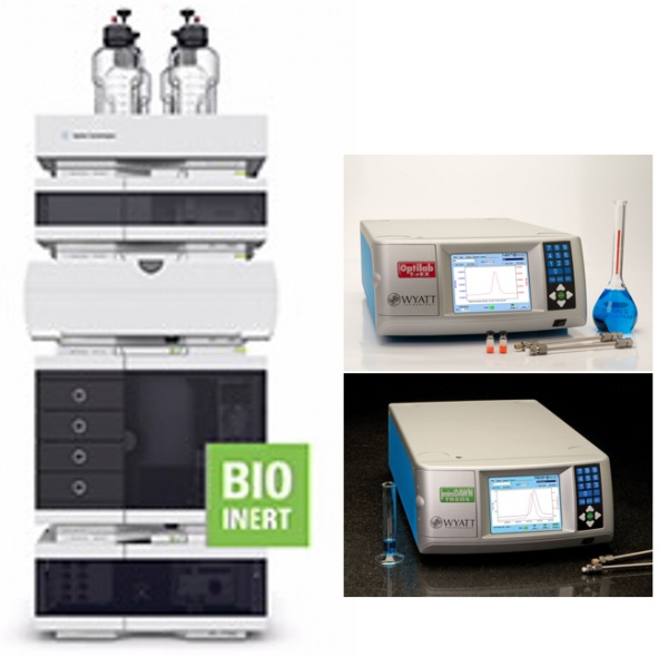 Bio-HPLC-MALS-RI – The SBC Facility