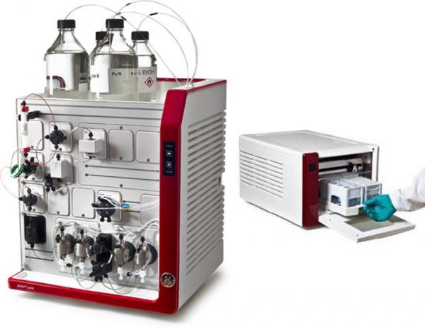 FPLC – The SBC Facility