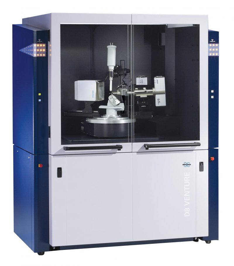 SBC Facility Instruments – The SBC Facility