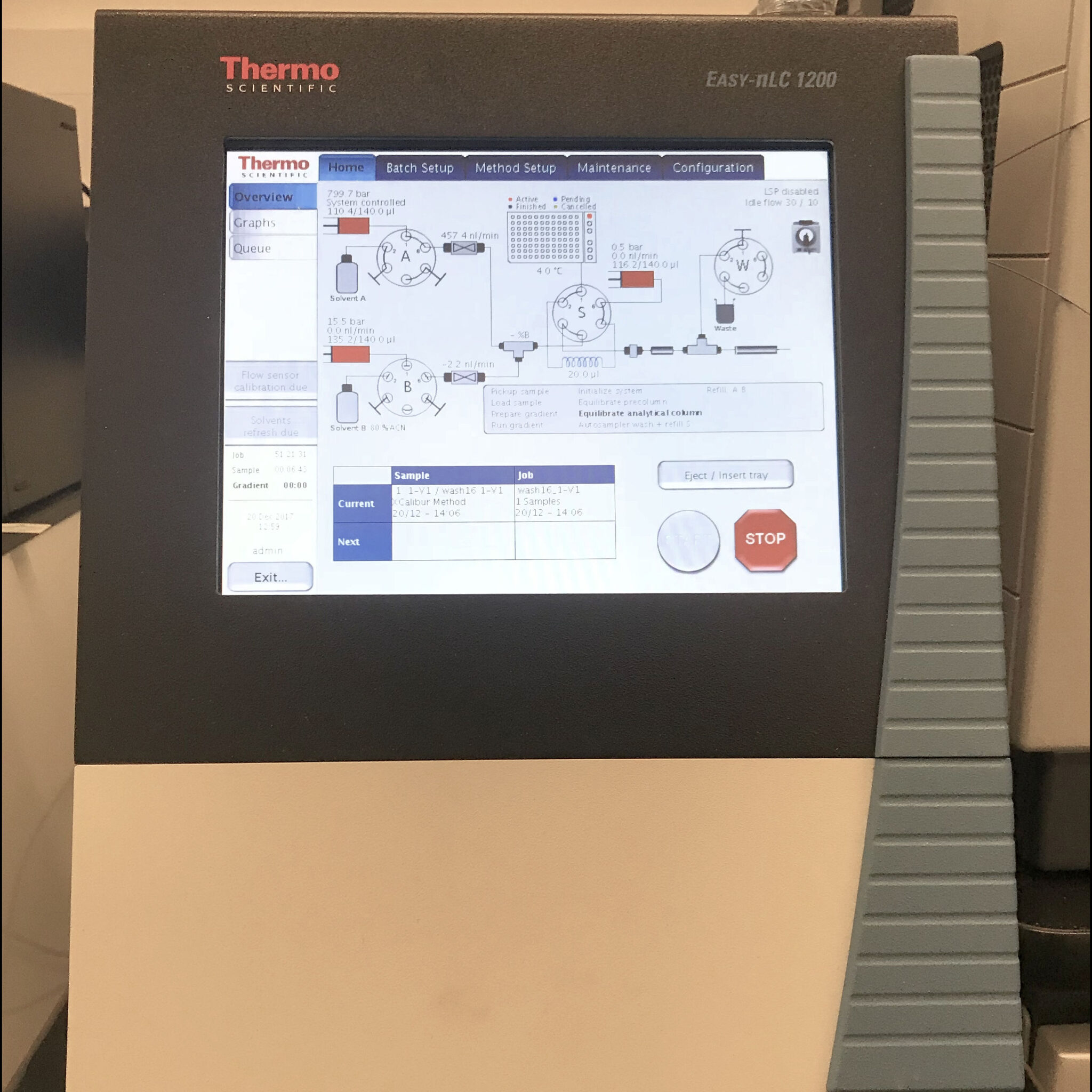 Equipment – SPARC BioCentre Molecular Analysis